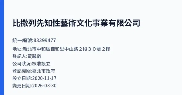 比撒列先知性藝術文化事業有限公司的照片-統編 83399477(新北市) 公司登記資料與營業項目詳細圖表