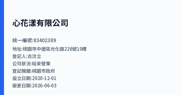 心花漾有限公司的照片-統編 83402389(桃園市) 公司登記資料與營業項目詳細圖表