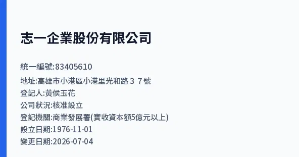 志一企業股份有限公司的照片-統編 83405610(高雄市) 公司登記資料與營業項目詳細圖表