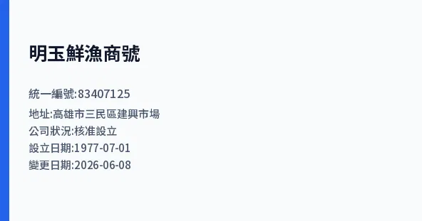 明玉鮮漁商號的照片-統編 83407125(高雄市) 公司登記資料與營業項目詳細圖表