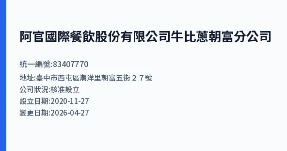 阿官國際餐飲股份有限公司牛比蔥朝富分公司的照片-統編 83407770(臺中市) 公司登記資料與營業項目詳細圖表