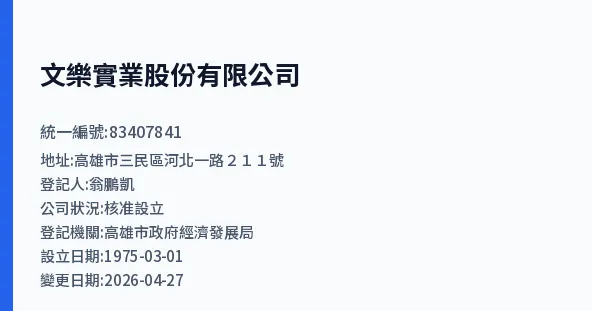 文樂實業股份有限公司的照片-統編 83407841(高雄市) 公司登記資料與營業項目詳細圖表