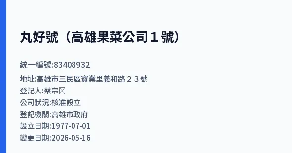 丸好號(高雄果菜公司1號)的照片-統編 83408932(高雄市) 公司登記資料與營業項目詳細圖表