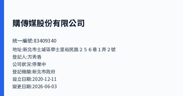 購傳媒股份有限公司的照片-統編 83409340(新北市) 公司登記資料與營業項目詳細圖表