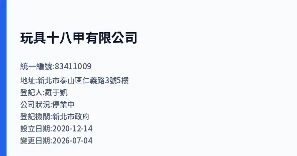 玩具十八甲有限公司的照片-統編 83411009(新北市) 公司登記資料與營業項目詳細圖表