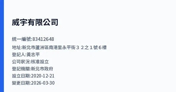 威宇有限公司的照片-統編 83412648(新北市) 公司登記資料與營業項目詳細圖表
