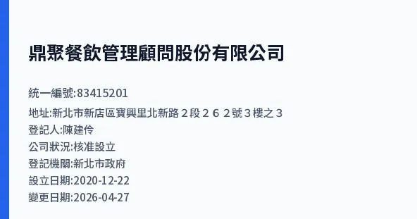 鼎聚餐飲管理顧問股份有限公司的照片-統編 83415201(新北市) 公司登記資料與營業項目詳細圖表