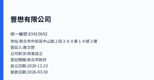 豐懋有限公司的照片-統編 83415602(新北市) 公司登記資料與營業項目詳細圖表