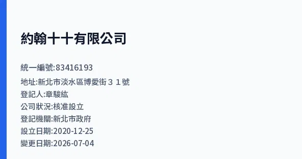 約翰十十有限公司的照片-統編 83416193(新北市) 公司登記資料與營業項目詳細圖表