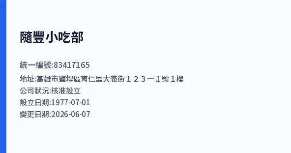 隨豐小吃部的照片-統編 83417165(高雄市) 公司登記資料與營業項目詳細圖表