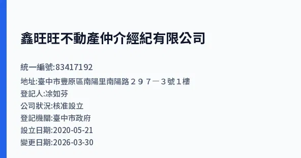 鑫旺旺不動產仲介經紀有限公司的照片-統編 83417192(臺中市) 公司登記資料與營業項目詳細圖表