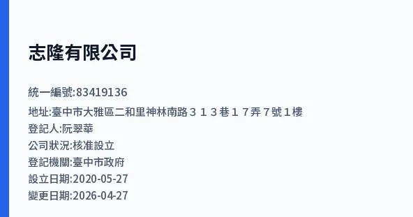 志隆有限公司的照片-統編 83419136(臺中市) 公司登記資料與營業項目詳細圖表