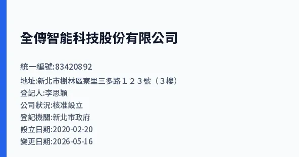 全傳智能科技股份有限公司的照片-統編 83420892(新北市) 公司登記資料與營業項目詳細圖表
