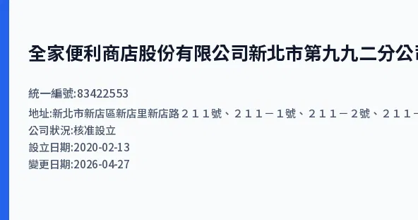 全家便利商店股份有限公司新北市第九九二分公司的照片-統編 83422553(新北市) 公司登記資料與營業項目詳細圖表