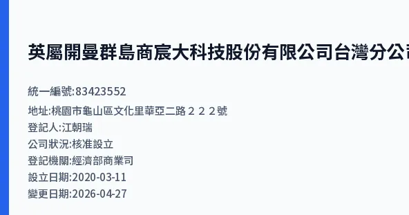 英屬開曼群島商宸大科技股份有限公司台灣分公司的照片-統編 83423552(桃園市) 公司登記資料與營業項目詳細圖表