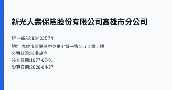 新光人壽保險股份有限公司高雄市分公司的照片-統編 83423574(高雄市) 公司登記資料與營業項目詳細圖表