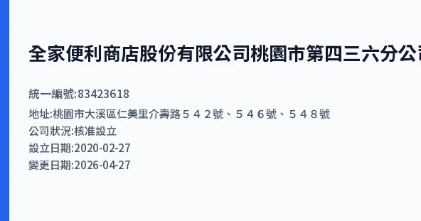 全家便利商店股份有限公司桃園市第四三六分公司的照片-統編 83423618(桃園市) 公司登記資料與營業項目詳細圖表