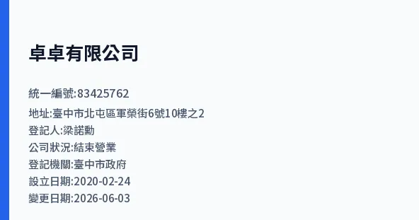 卓卓有限公司的照片-統編 83425762(臺中市) 公司登記資料與營業項目詳細圖表