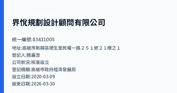 界悅規劃設計顧問有限公司的照片-統編 83431005(高雄市) 公司登記資料與營業項目詳細圖表