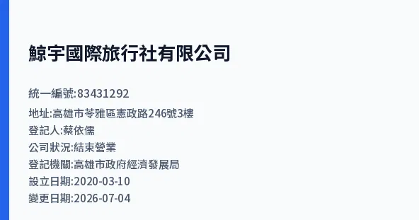 鯨宇國際旅行社有限公司的照片-統編 83431292(高雄市) 公司登記資料與營業項目詳細圖表