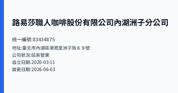 路易莎職人咖啡股份有限公司內湖洲子分公司的照片-統編 83434875(臺北市) 公司登記資料與營業項目詳細圖表