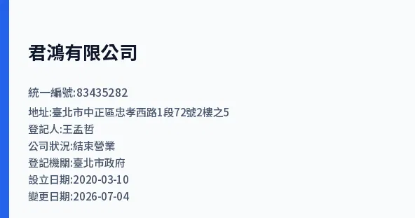 君鴻有限公司的照片-統編 83435282(臺北市) 公司登記資料與營業項目詳細圖表