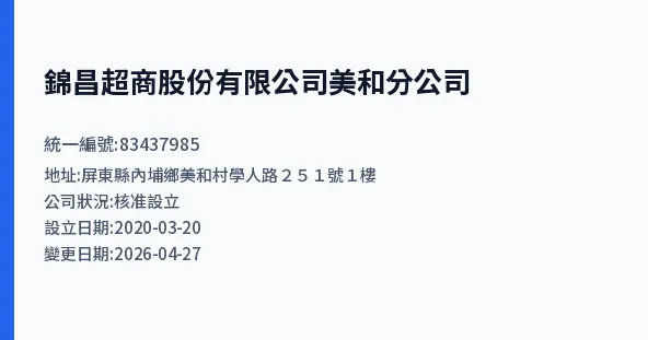 錦昌超商股份有限公司美和分公司的照片-統編 83437985(屏東縣) 公司登記資料與營業項目詳細圖表