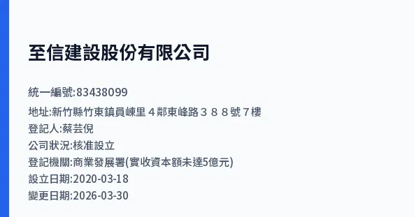 至信建設股份有限公司的照片-統編 83438099(新竹縣) 公司登記資料與營業項目詳細圖表