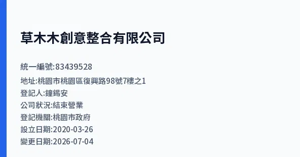 草木木創意整合有限公司的照片-統編 83439528(桃園市) 公司登記資料與營業項目詳細圖表