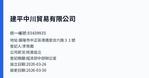 建平中川貿易有限公司的照片-統編 83439935(基隆市) 公司登記資料與營業項目詳細圖表
