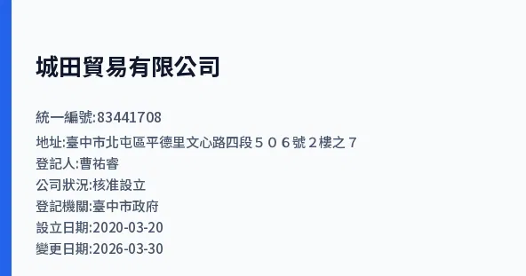 城田貿易有限公司的照片-統編 83441708(臺中市) 公司登記資料與營業項目詳細圖表