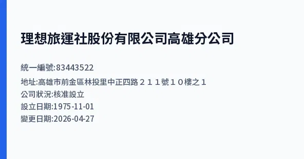 理想旅運社股份有限公司高雄分公司的照片-統編 83443522(高雄市) 公司登記資料與營業項目詳細圖表