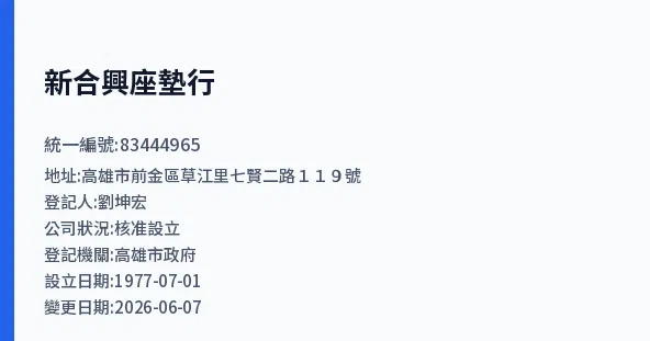 新合興座墊行的照片-統編 83444965(高雄市) 公司登記資料與營業項目詳細圖表