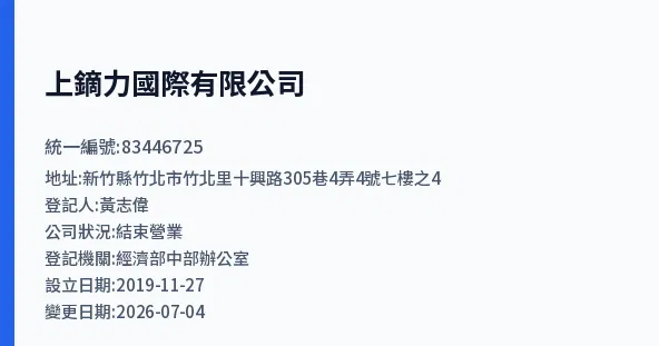 上鏑力國際有限公司的照片-統編 83446725(新竹縣) 公司登記資料與營業項目詳細圖表