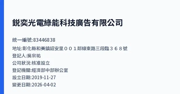 鋭奕光電綠能科技廣告有限公司的照片-統編 83446838(彰化縣) 公司登記資料與營業項目詳細圖表