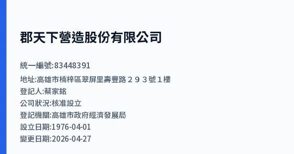 郡天下營造股份有限公司的照片-統編 83448391(高雄市) 公司登記資料與營業項目詳細圖表