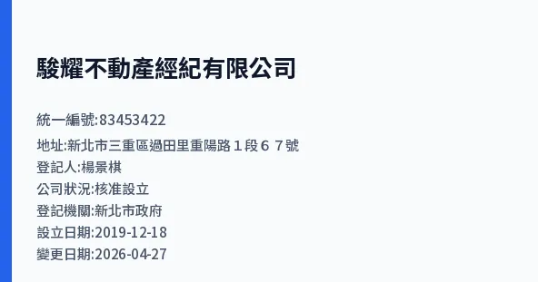 駿耀不動產經紀有限公司的照片-統編 83453422(新北市) 公司登記資料與營業項目詳細圖表