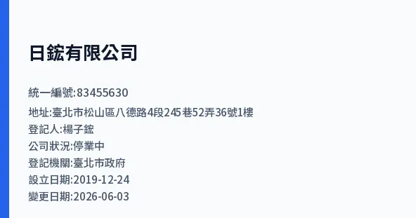 日鋐有限公司的照片-統編 83455630(臺北市) 公司登記資料與營業項目詳細圖表