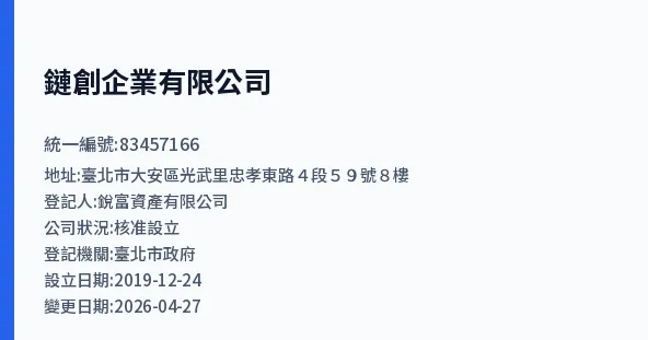 鏈創企業有限公司的照片-統編 83457166(臺北市) 公司登記資料與營業項目詳細圖表