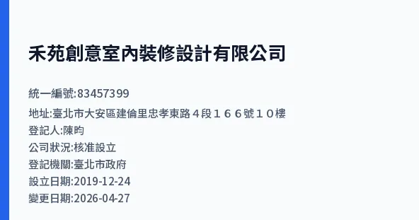 禾苑創意室內裝修設計有限公司的照片-統編 83457399(臺北市) 公司登記資料與營業項目詳細圖表