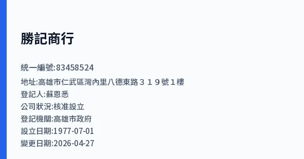 勝記商行的照片-統編 83458524(高雄市) 公司登記資料與營業項目詳細圖表
