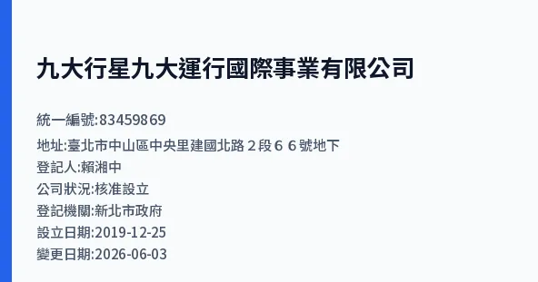 九大行星九大運行國際事業有限公司的照片-統編 83459869(臺北市) 公司登記資料與營業項目詳細圖表