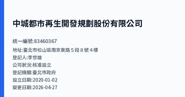 中城都市再生開發規劃股份有限公司的照片-統編 83460367(臺北市) 公司登記資料與營業項目詳細圖表