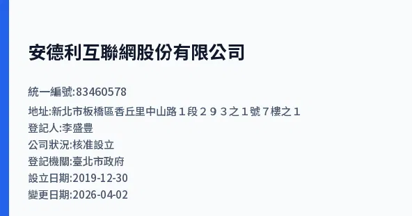 安德利互聯網股份有限公司的照片-統編 83460578(新北市) 公司登記資料與營業項目詳細圖表