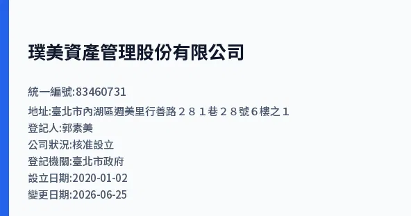 璞美資產管理股份有限公司的照片-統編 83460731(臺北市) 公司登記資料與營業項目詳細圖表