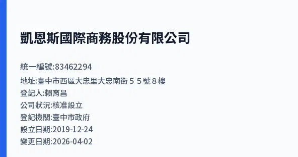 凱恩斯國際商務股份有限公司的照片-統編 83462294(臺中市) 公司登記資料與營業項目詳細圖表