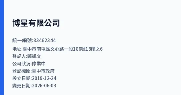 博星有限公司的照片-統編 83462344(臺中市) 公司登記資料與營業項目詳細圖表
