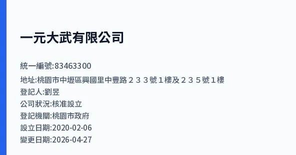 一元大武有限公司的照片-統編 83463300(桃園市) 公司登記資料與營業項目詳細圖表