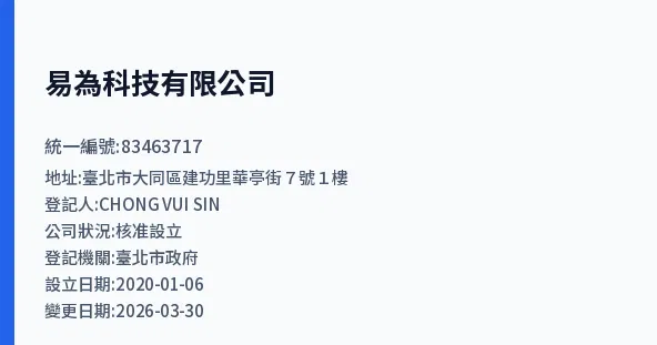 易為科技有限公司的照片-統編 83463717(臺北市) 公司登記資料與營業項目詳細圖表