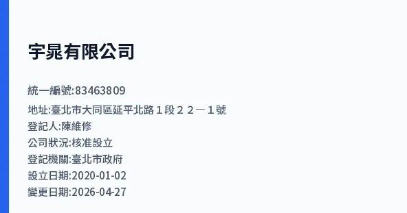 宇晁有限公司的照片-統編 83463809(臺北市) 公司登記資料與營業項目詳細圖表